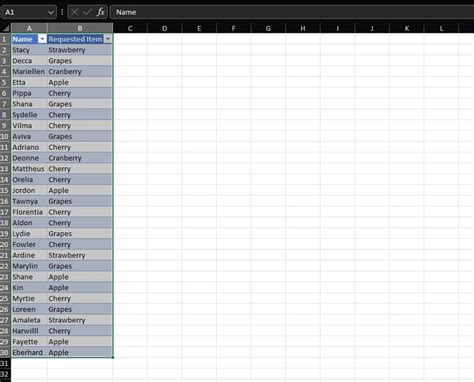 How To Count Number Of Occurrences In Excel