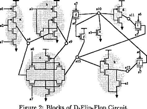 Figure 1 From Vlsi Leaf Cell Design By Understanding Circuit Structures
