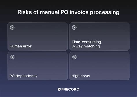 PO Invoice Processing Guide Best Practices And Tips