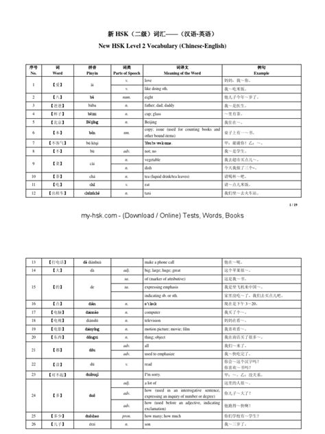 HSK 2 Word List | PDF