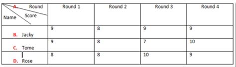 How To Automatically Number Columns Or Rows In Word Tables Gotkey Net