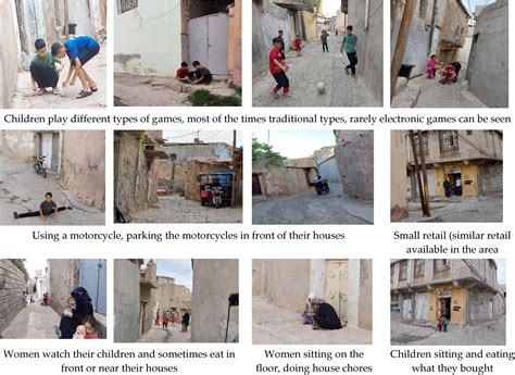 Reshaping The Tourist Movement In Historical Urban Areas For Enhancing Architecture Conservation