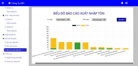 Full Source Code Be Fe Reactjs Nodejs Mongodb Website Quản Lý Kho Hàng