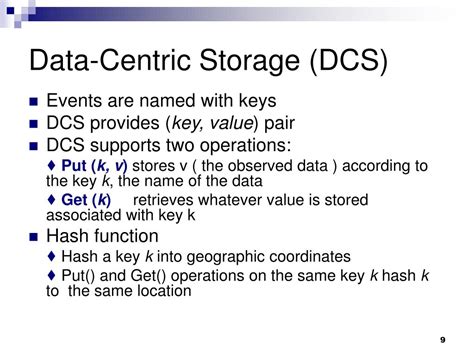 Ppt Data Centric Storage In Sensornets With Ght A Geographic Hash Table Powerpoint
