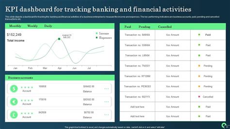Banking Powerpoint Ppt Template Bundles Ppt Slide