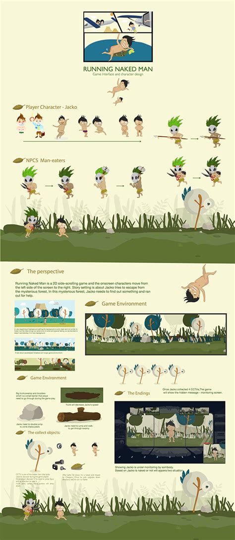 Running Naked Man On Behance