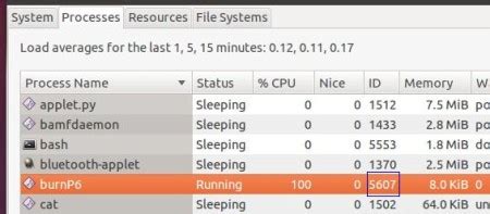 How To Assign A Process To A Certain CPU Core In Ubuntu Linux Hectic Geek