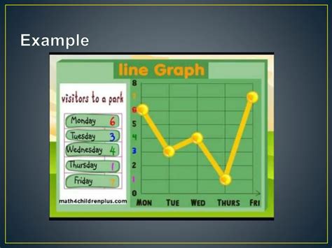 Data Handling Meaning Concept Examples Ppt