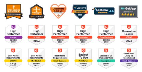 Pandora Fms The Flexible Monitoring Solution