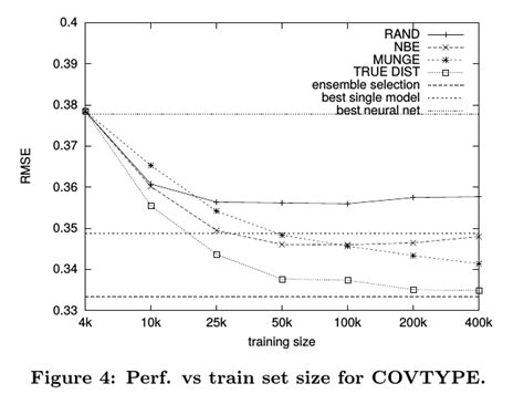 Selflow Self Supervised Learning Of Optical Flow Cvpr19 Zhens Blog