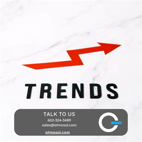 Atmosol On Linkedin Saas Development Technology