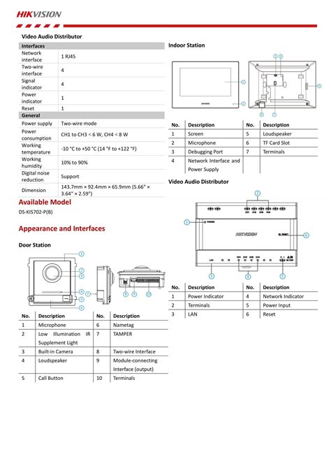 HIKVISION DS KIS702 P B OES Asia Solutions