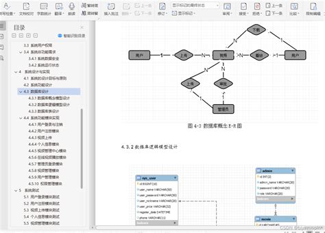 基于ssm的在线视频网站的设计与实现视频播放网站的设计与实现 Csdn博客