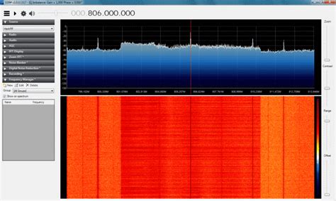 Angetestet SDR Frontend HackRF Heise Online
