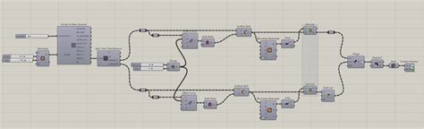 Struggling With Pattern Script In Grasshopper Grasshopper Mcneel Forum