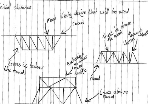 Initial Sketches Bridge Building Assignment