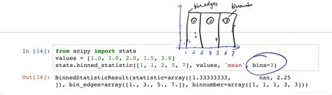 Python中scipy里statsbinnedstatistic的用法软件中binned X Or Y Csdn博客