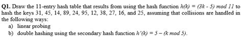 Solved Q1 Draw The 11 Entry Hash Table That Results From