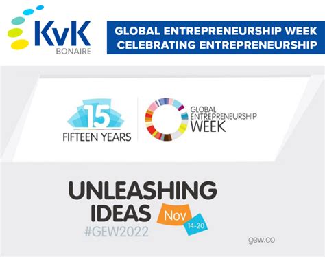The Chamber Of Commerce Is Celebrating Entrepreneurship During The