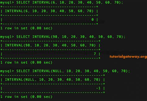 Mysql Interval Operator