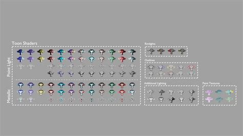 Made A Toon Shader That Works With Cycles Gpu Rendering Rblender