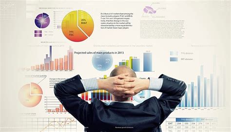 5 Important Marketing Analytics Lessons From Forbes Survey