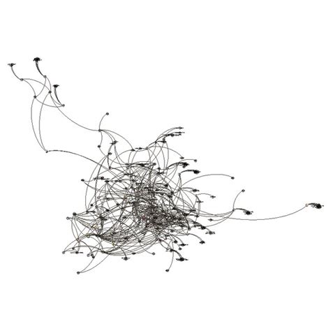 1st Cluster From The Climate Emergency Web Entities Network From 2023 Download Scientific