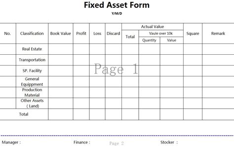 Fixed Assets