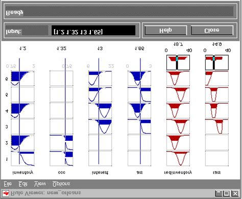 Fuzzy Inference Using Nonlinear Sets And Minmax Composition Download