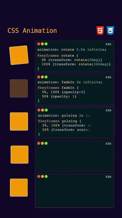 Css Animation Youtube