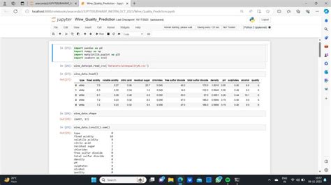 Sayan Dutta On Linkedin Machinelearning Internship Bharatintern