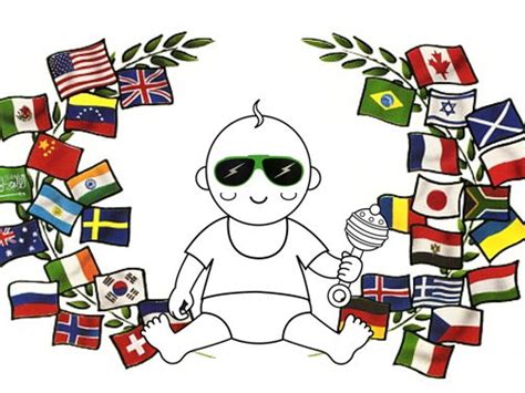 Interlanguage And Interference Teaching Resources