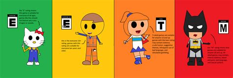 Esrb Ratings As Explained By Mdfoote On Deviantart