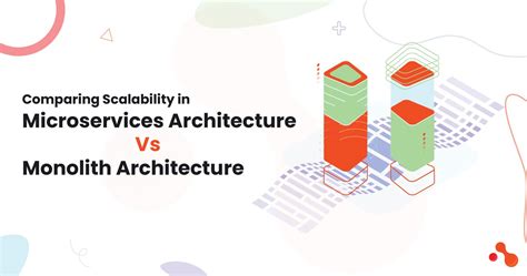 Comparing Scalability In Microservices Architecture Vs Monolith