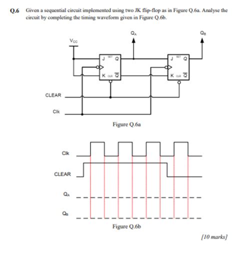 Solved Q Given A Sequential Circuit Implemented Using Two Chegg