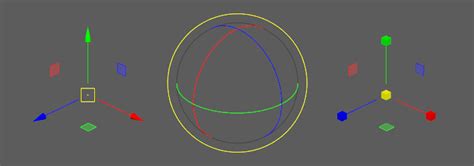 An Introductory Guide To Maya S Coordinate System Techarthub