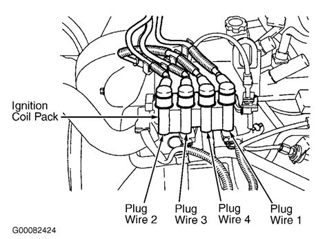 Hello I Have Replaced My Coil Pack And Spark Leads For My Hyundai