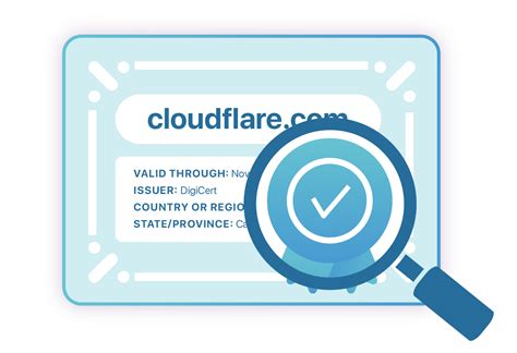 Introducing Certificate Transparency Monitoring