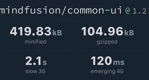 Mindfusioncommon Ui Bundlephobia