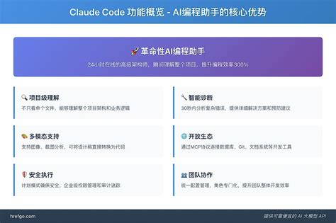 Claude Code最佳实践完全指南：2025年26个实战技巧助你成为编程高手 博客 Hrefgo Ai