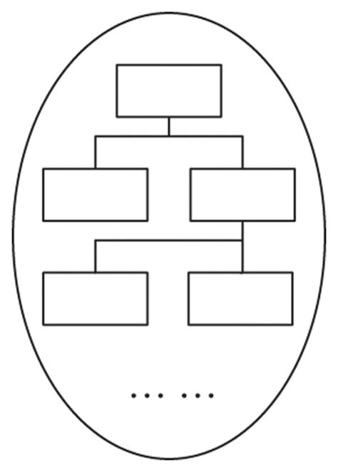 A Hierarchy And B Zigzag Mapping Of Ad Download Scientific Diagram