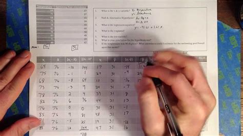 Simple Linear Regression By Hand Youtube