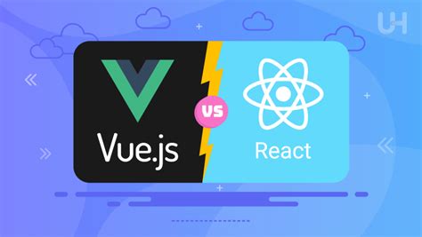 Top 5 React Native Alternatives Frameworks For 2025 And Beyond Ultahost Blog