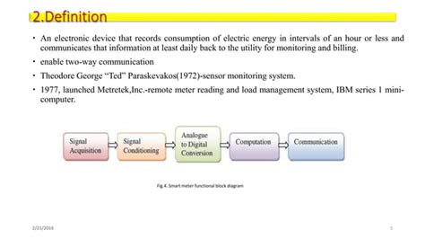 Smart Metering System PPTX Telecommunications Industry Industries