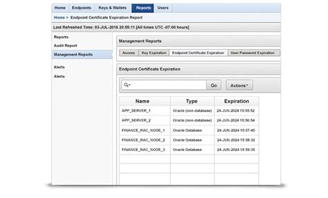 Key Vault Encryption Key Management Database Oracle
