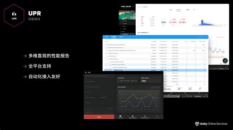 Unity Open Day 北京站 技术专场：一站式游戏云服务解决方案 Unity Online Services Csdn博客