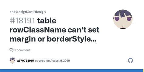 Table Rowclassname Cant Set Margin Or Borderstyle Work · Issue 18191 · Ant Designant Design