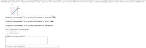 Solved A Force Acting On A Particle Moving In The Xy Plane Chegg