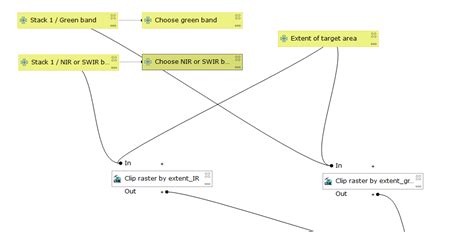 Qgis 34 Modeler Select A Band Of A Raster Layer For Processing Geographic Information