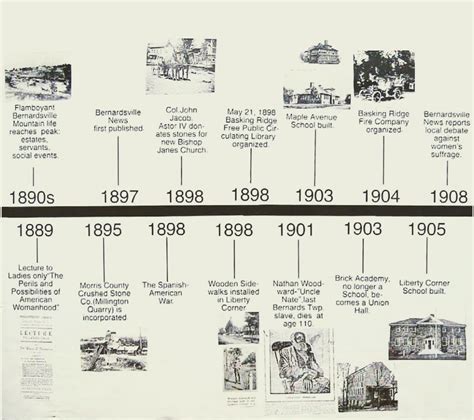 Timeline Highlights Bernards Township History Mr Local History Project